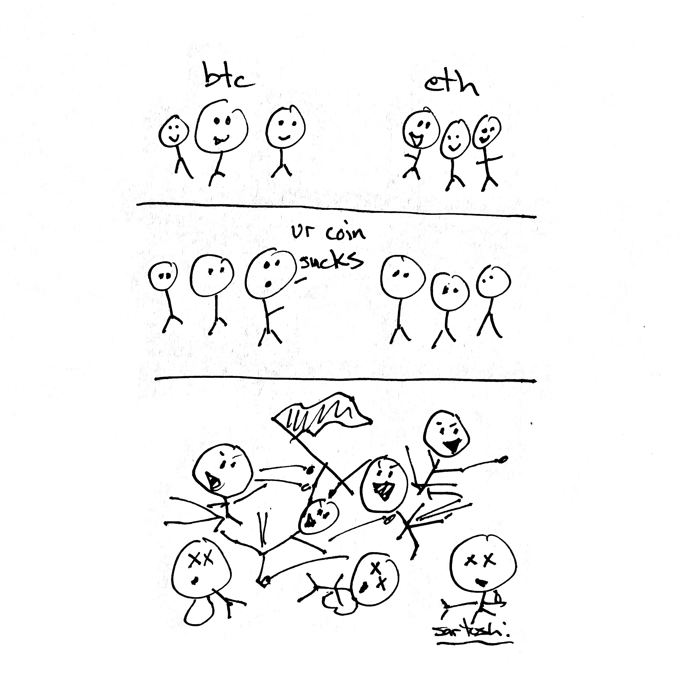 ur coin sucks | Foundation